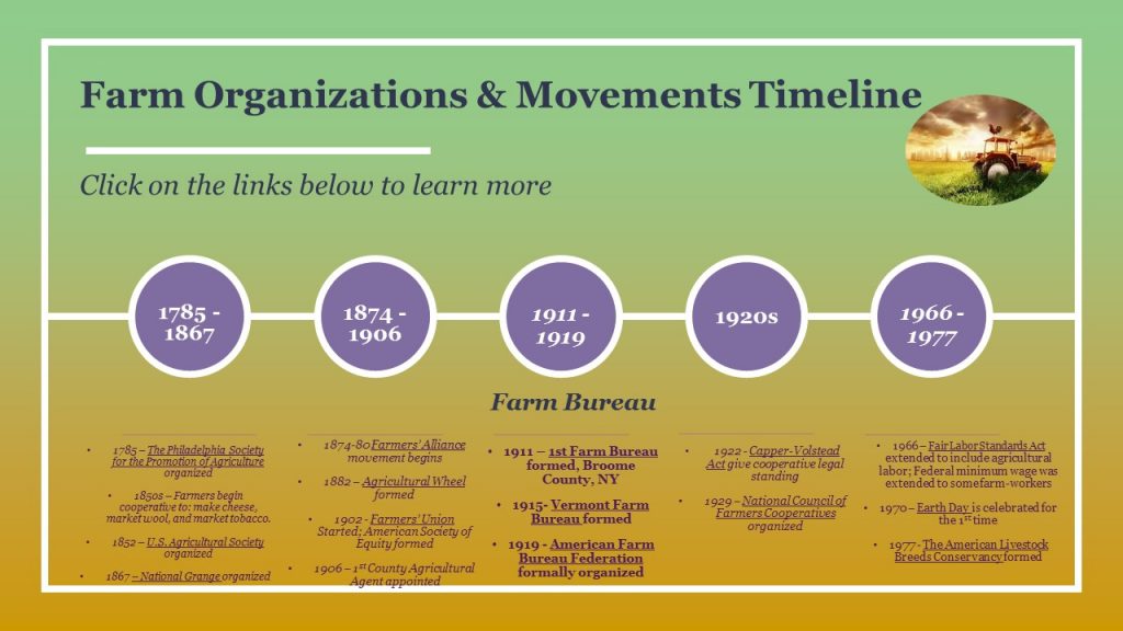 About Vermont Farm Bureau - VTFB